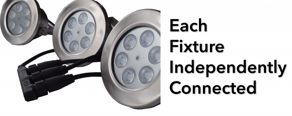 Premium Stainless Steel LED Light Kits for Floating Fountains