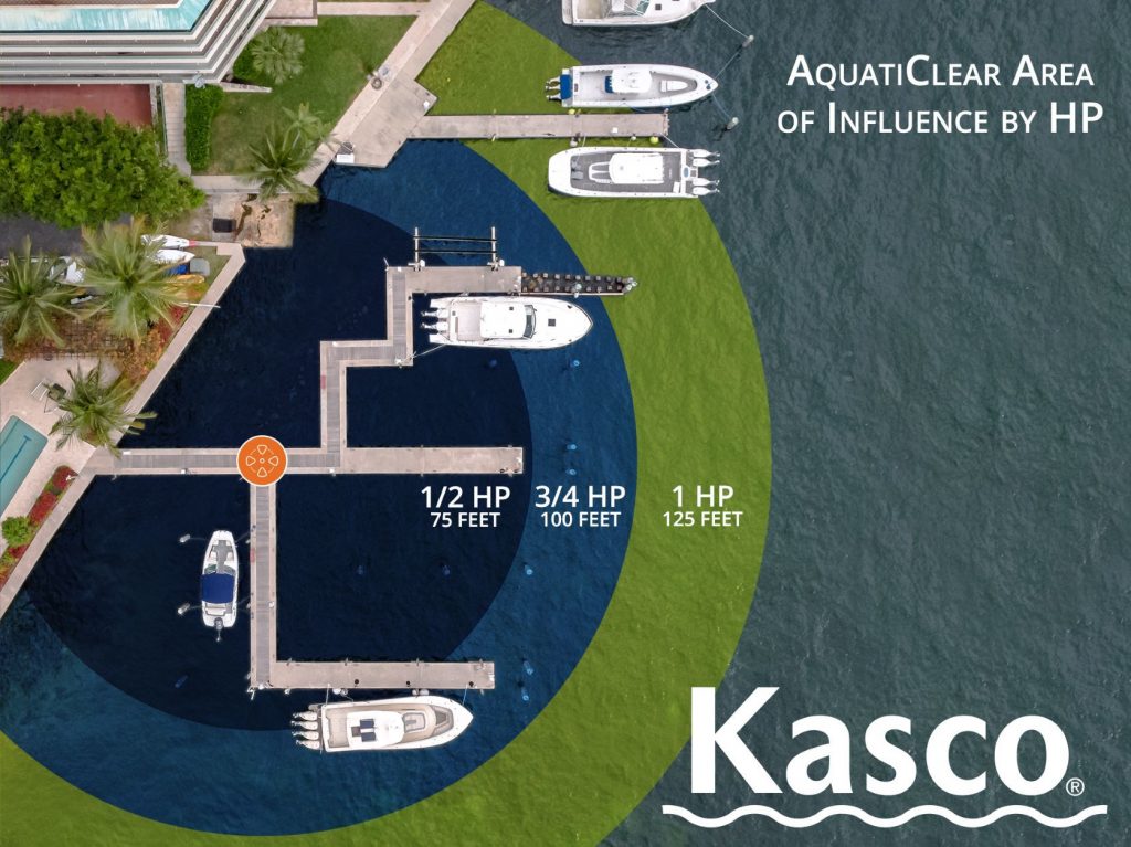 Circulators for Docks and Marinas - Fountain Tech