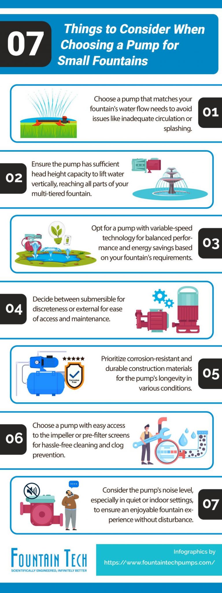 7 Things to Consider When Choosing a Pump for Small Fountains