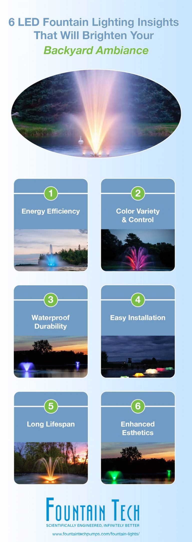 6 Expert Tips for Stunning LED Fountain Lighting in Your Backyard